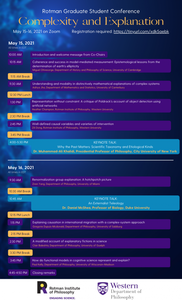 Rotman Graduate Student Conference (RGSC2021): Complexity & Explanation ...